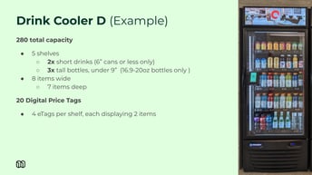 Planogram templates