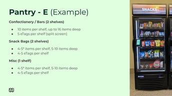 Planogram templates
