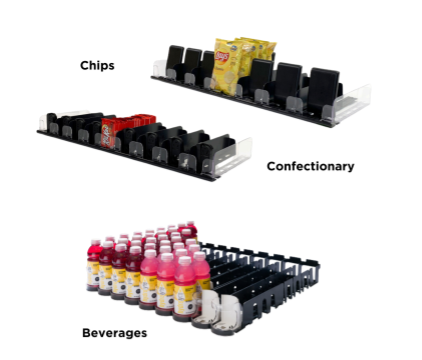 Product pushers overview