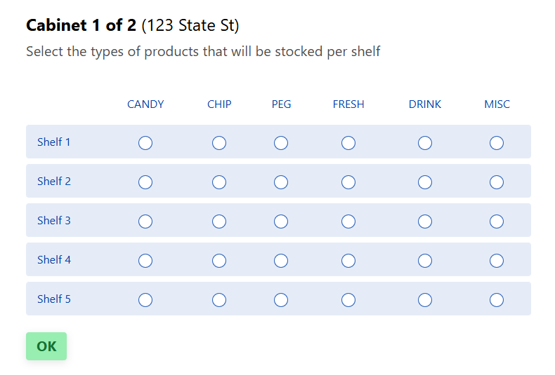 Product Pushers Overview